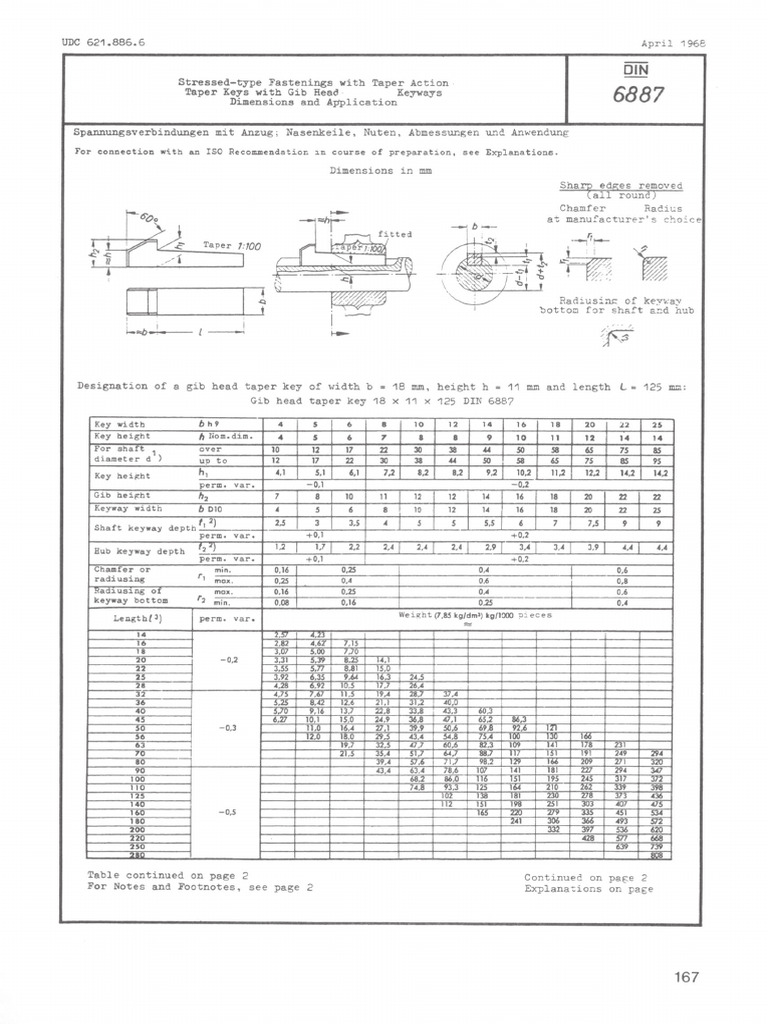 Din 6887 | PDF