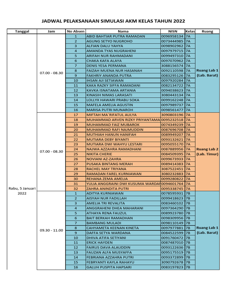 Jadwal Akm Kelas | PDF