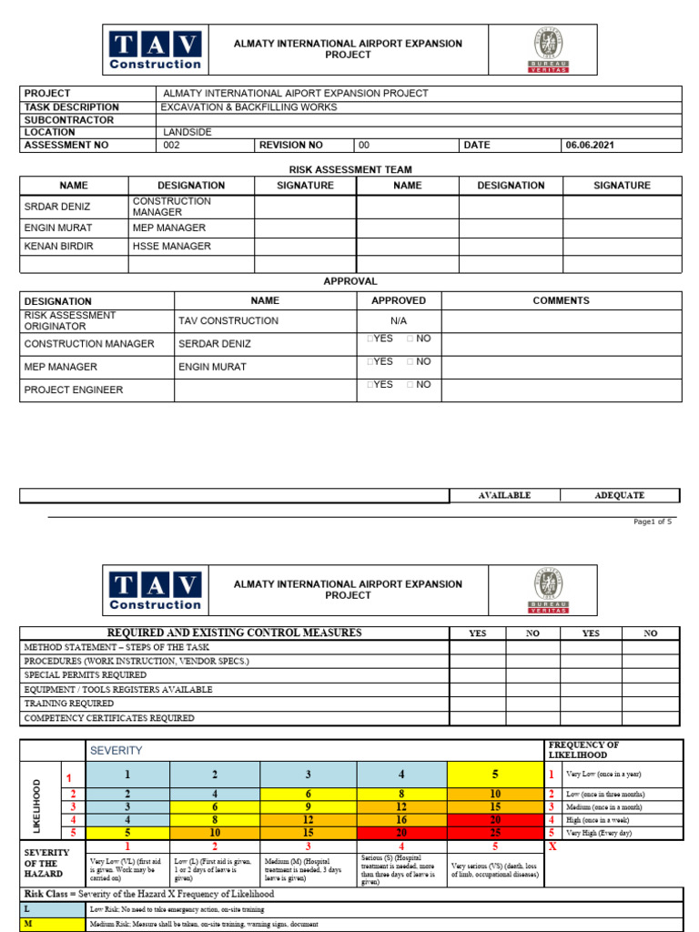 Risk Assessment For Excavation and Backfilling | PDF | Risk ...