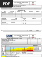 Daily Safety Briefing Checklist | PDF | Safety | Labor Relations