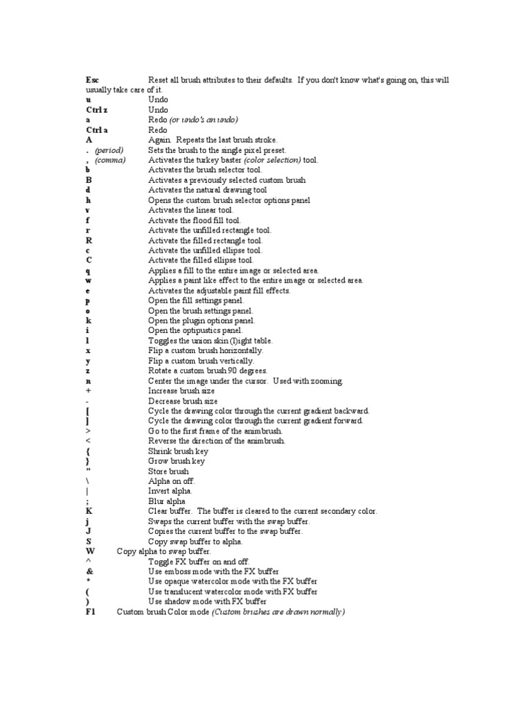 Keyboard Document Pdf Watercolor Painting Computer Graphics