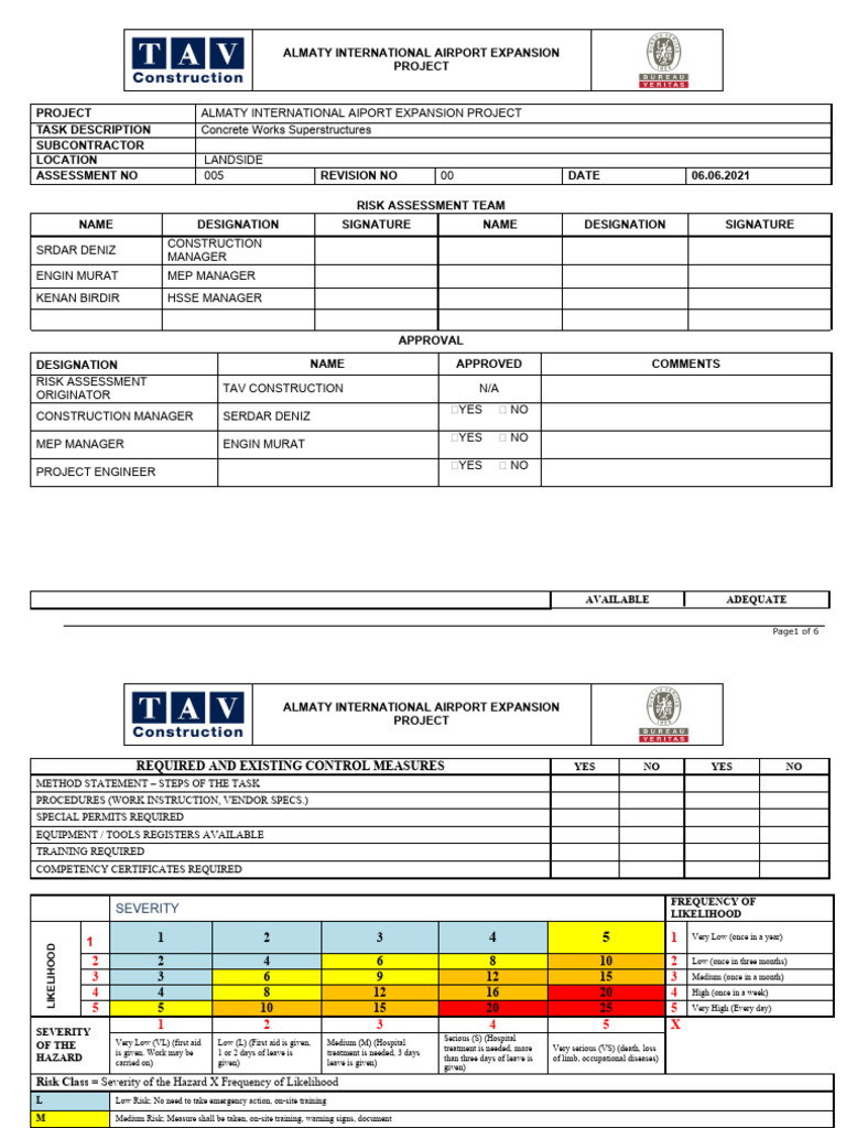 Risk Assessment For Concrete Works Superstructures 01 | PDF