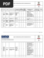 Risk Assessment - Aluminium Works | PDF | Risk Assessment | Risk