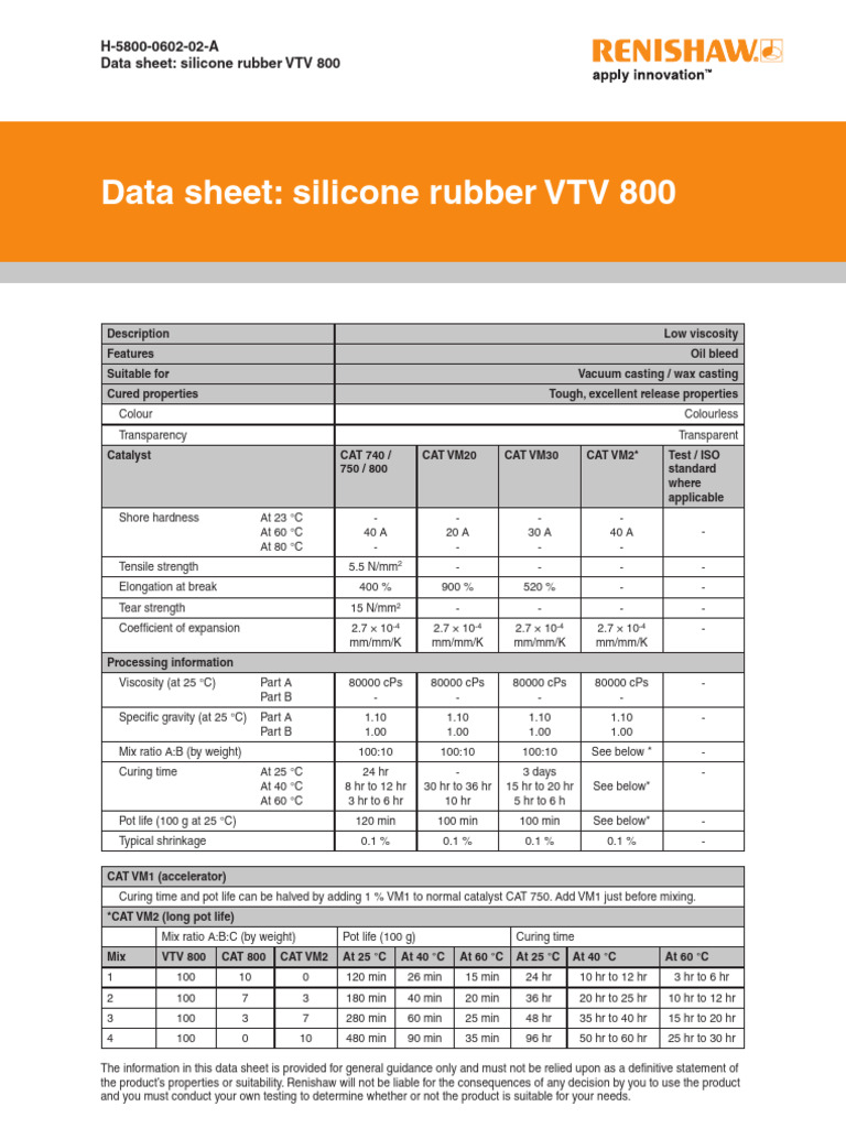 AMPD Data Sheet Silicone Rubber VTV 800 | PDF | Silicone | Natural Rubber