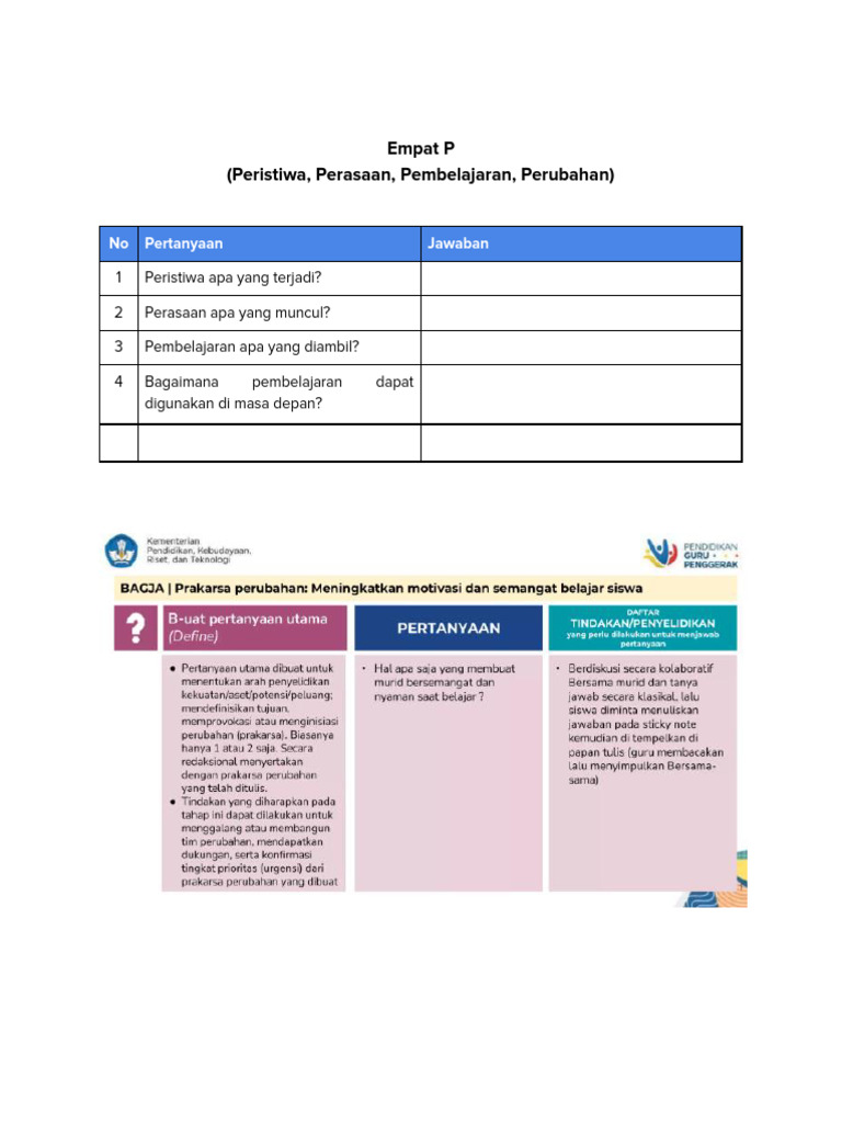 Refleksi Model 4P | PDF | Karier & Perkembangan | Sains & Matematika