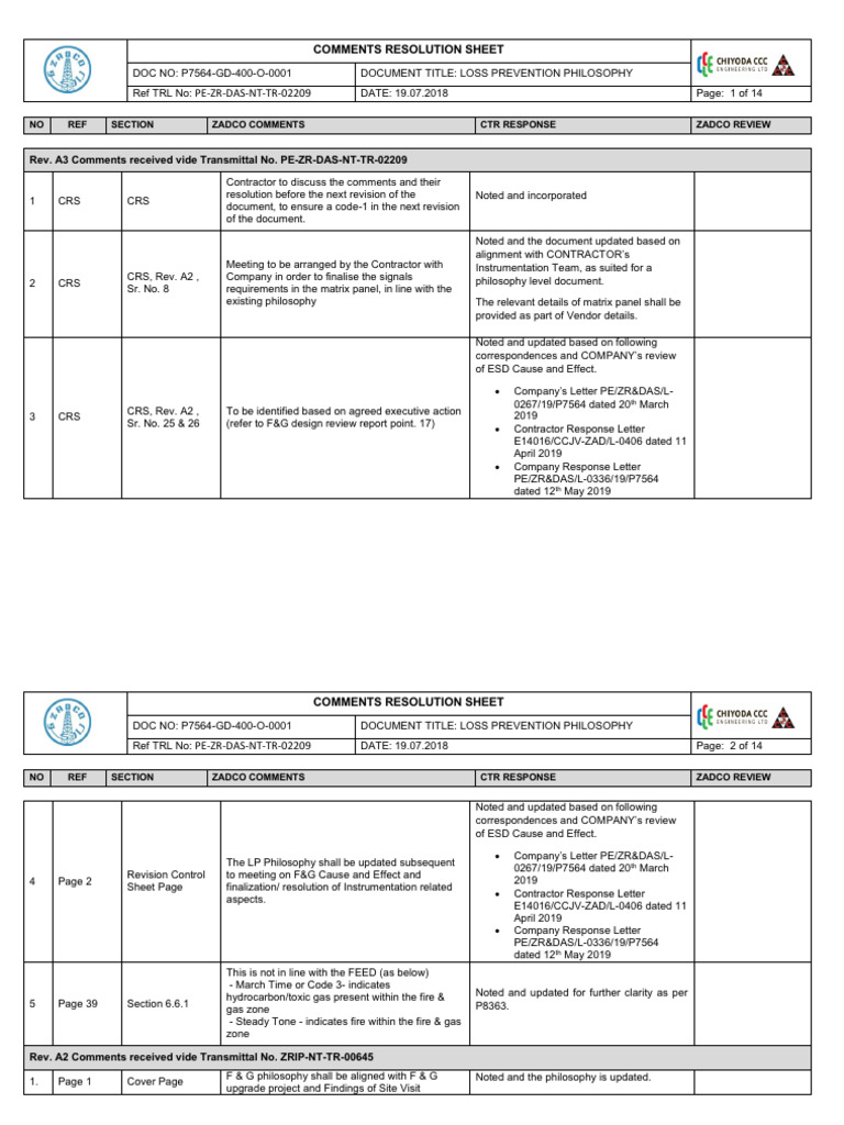 PE-ZR-DAS-NT-TR-02209: Comments Resolution Sheet | PDF | Firefighting