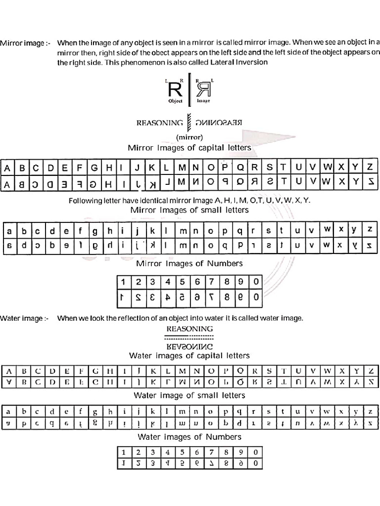 Non Verbal Reasoning - Mirror and Water Image (SSC CGL 2023) | PDF Non Verbal Reasoning - Mirror and Water Image (SSC CGL 2023) | PDF
