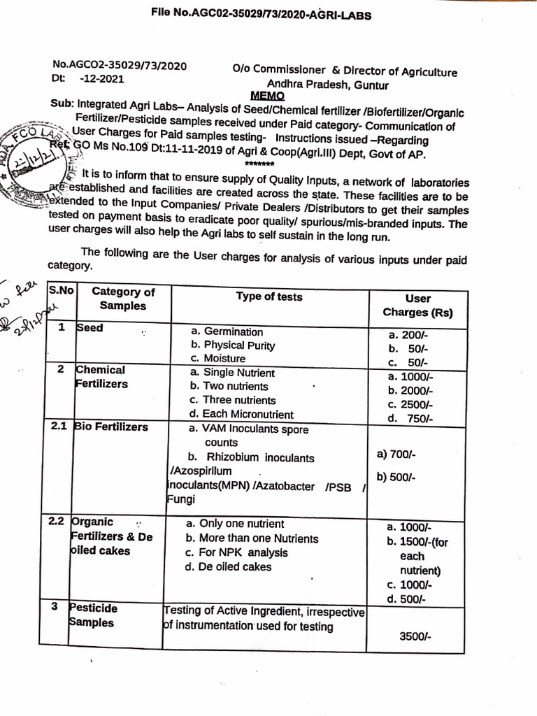 Trade Sample Tarif | PDF