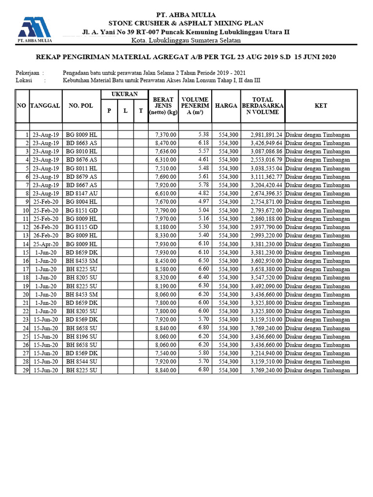 Rekap Material Lonsum | PDF