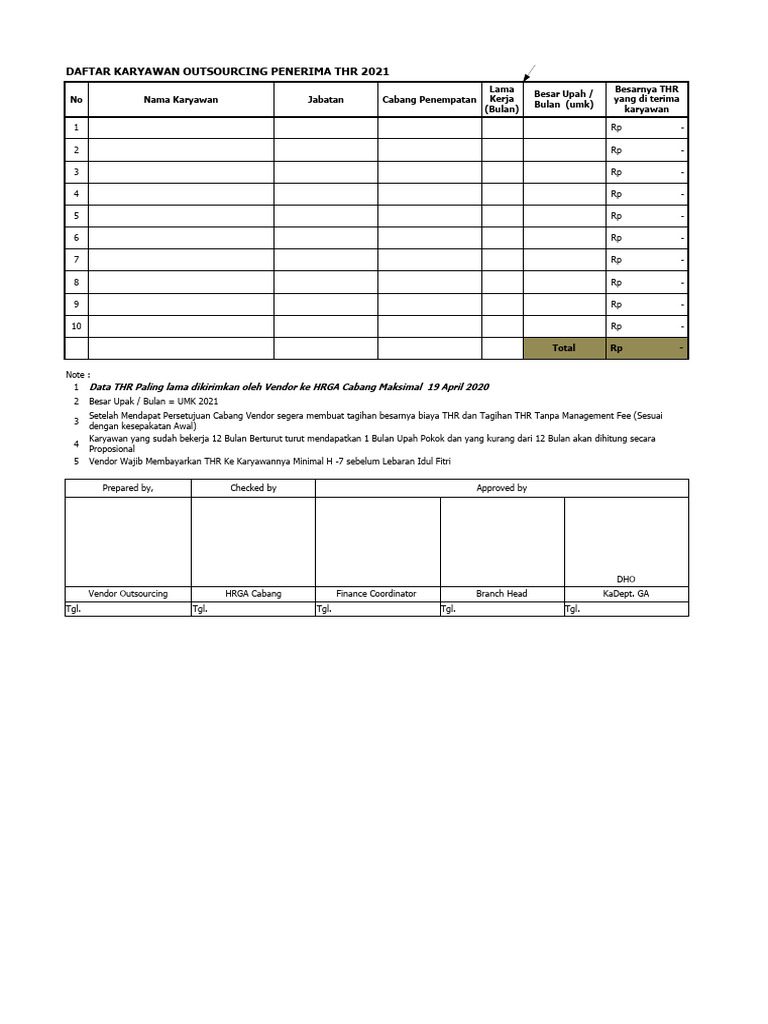 Form Pengajuan THR Karyawan Outsourcing 2021 | PDF