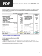 How To Read French Financial Statements PDF | PDF | Expense | Equity ...