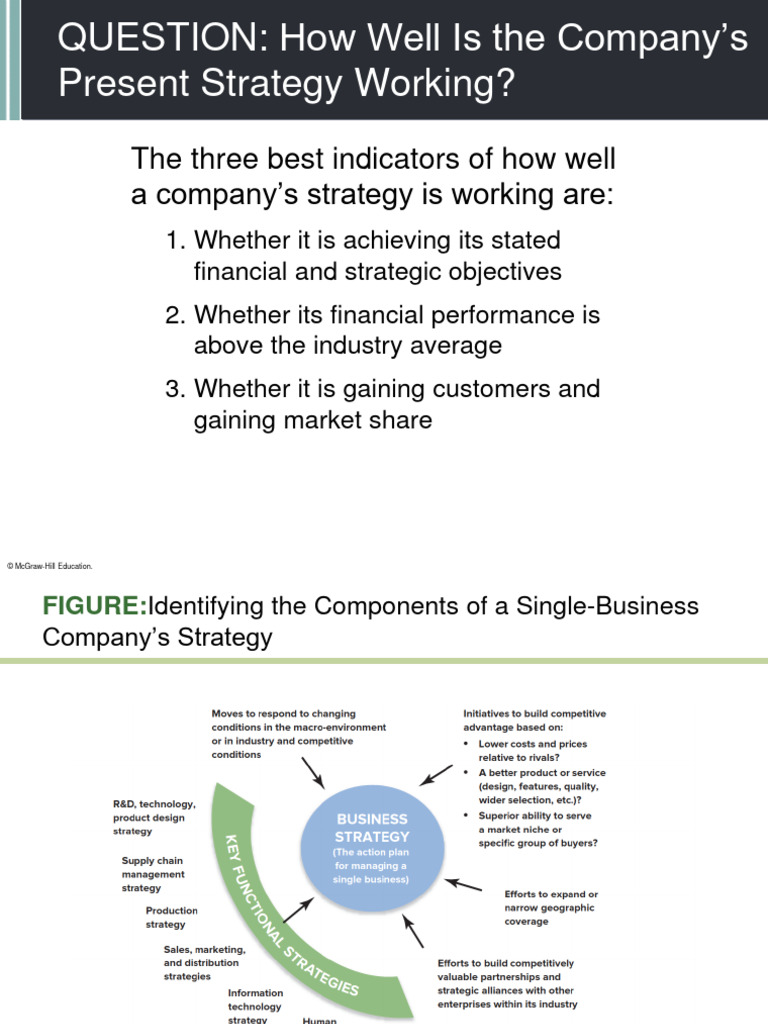 Crafting & Executing Strategy 22e | PDF | Dividend | Debt Crafting & Executing Strategy 22e | PDF | Dividend | Debt