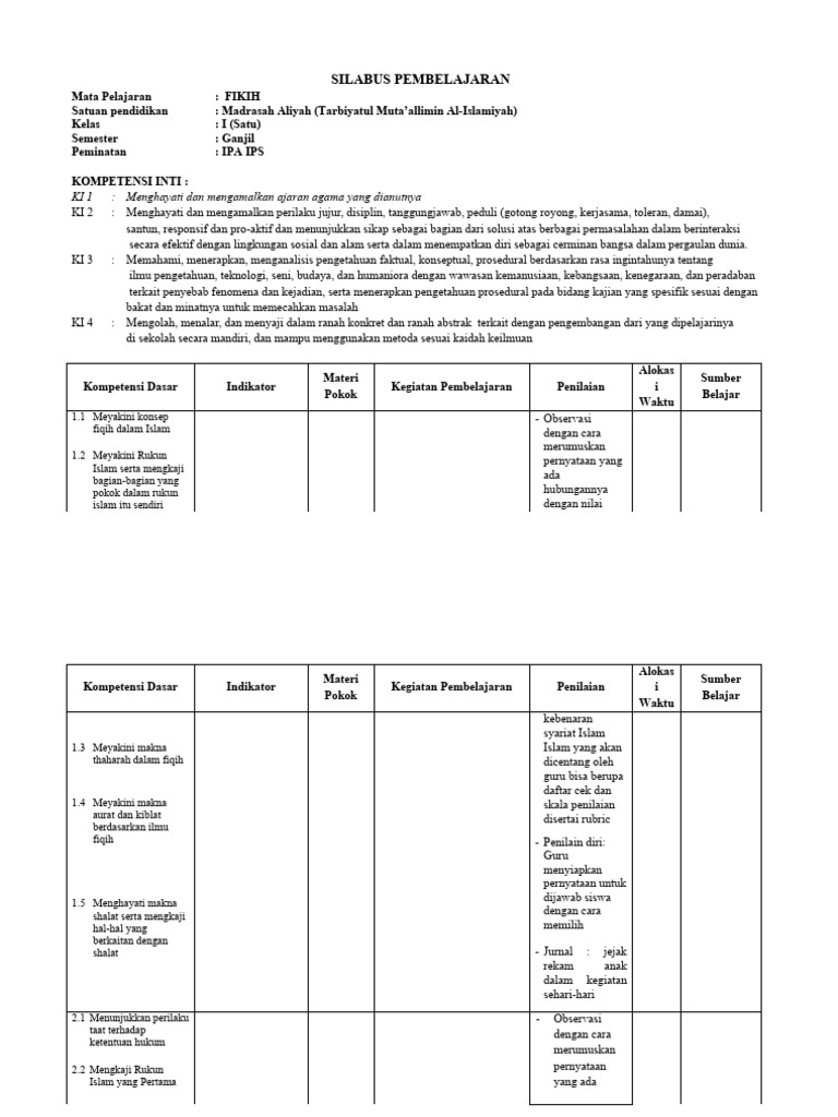 Silabus Fiqih 1 | PDF