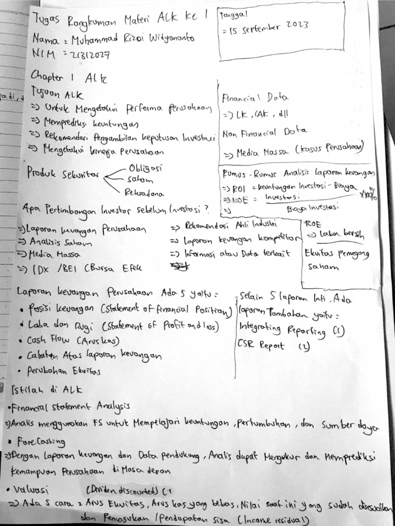 21312027-Muhammad Rizqi Widyananto-Tugas ALK 1 | PDF