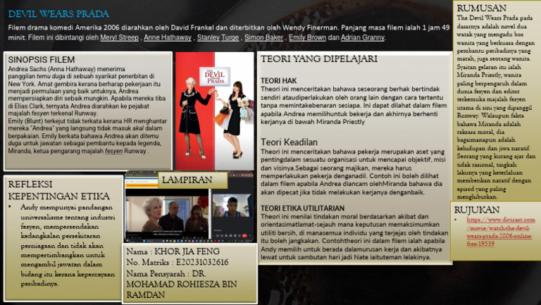 Poster Filem Devil Wears Prada | PDF