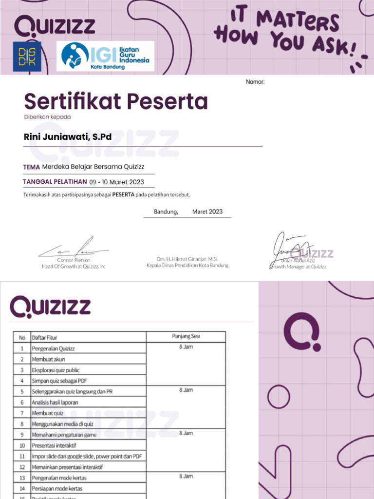 Rini Juniawati Sertifikat Quizizz IGI & Disdik Kota Bandung Online ...