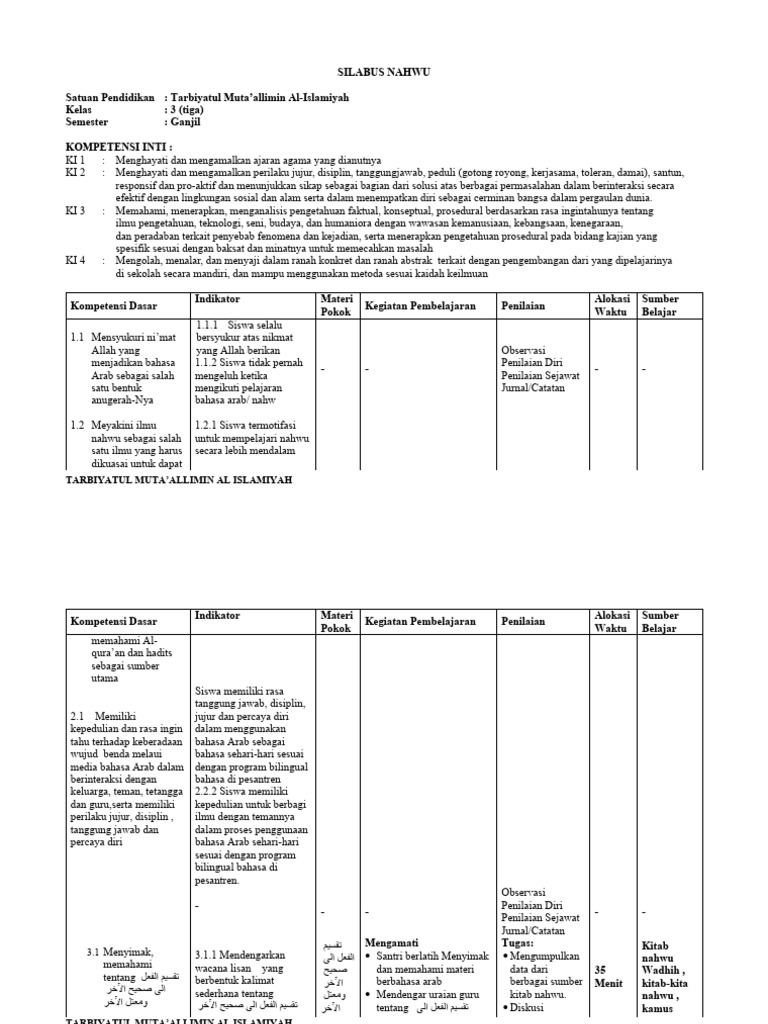 Silabus Nahwu Kelas 3 Ganjil | PDF