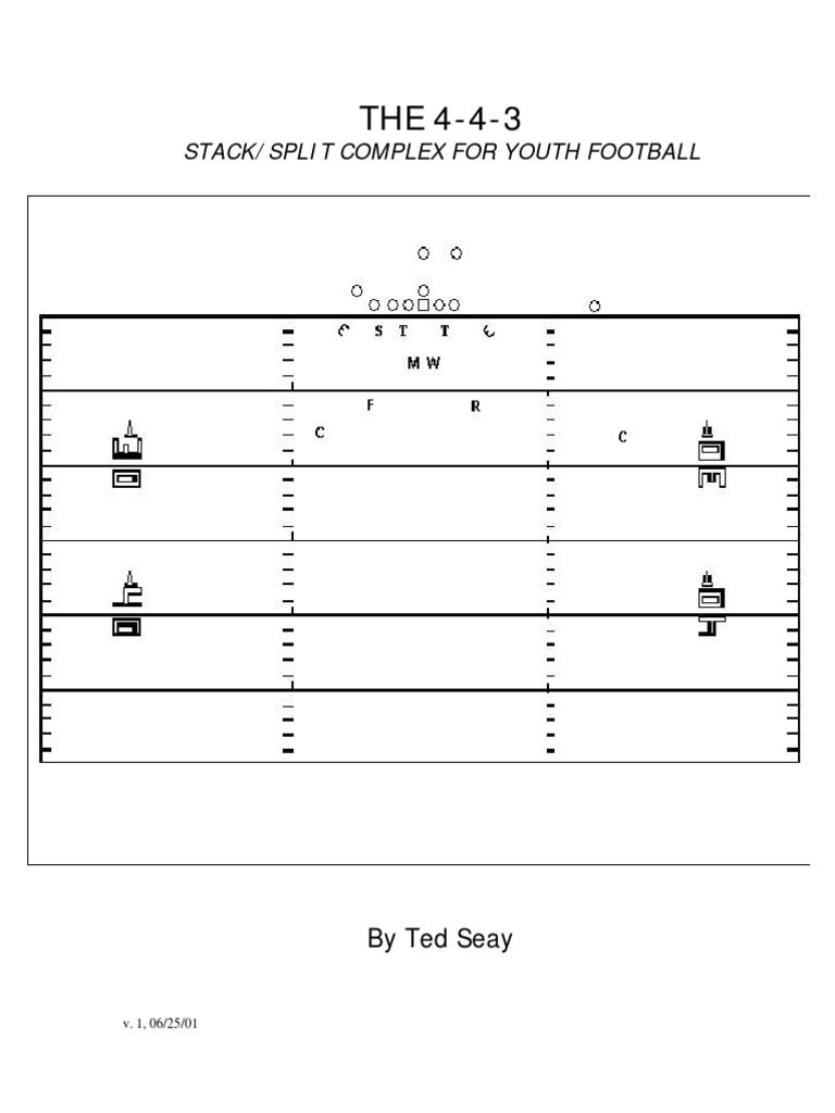 4 4 3 Stack Defense | PDF | American Football | Gridiron Football