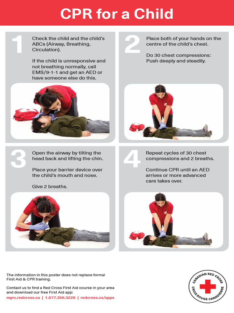 First Aid Fa Poster CPR For A Child | PDF