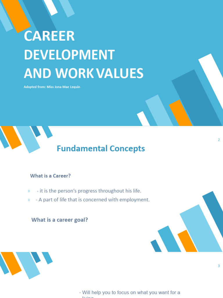 Career Development | PDF | Goal | Competence (Human Resources)