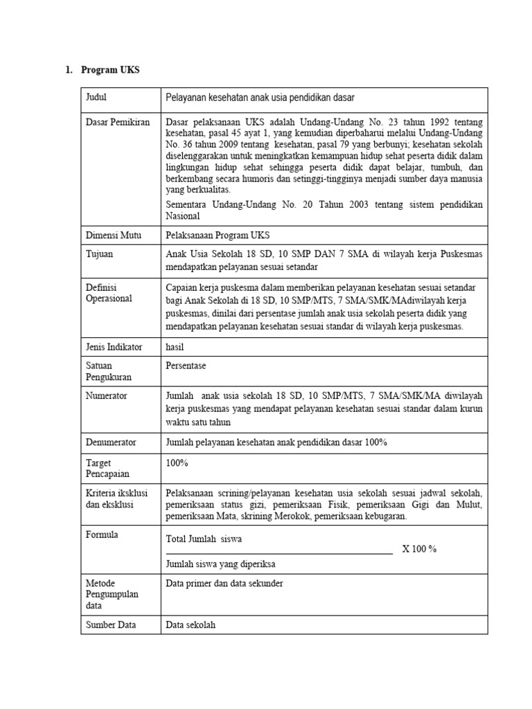 Indikator Mutu Program UKS | PDF