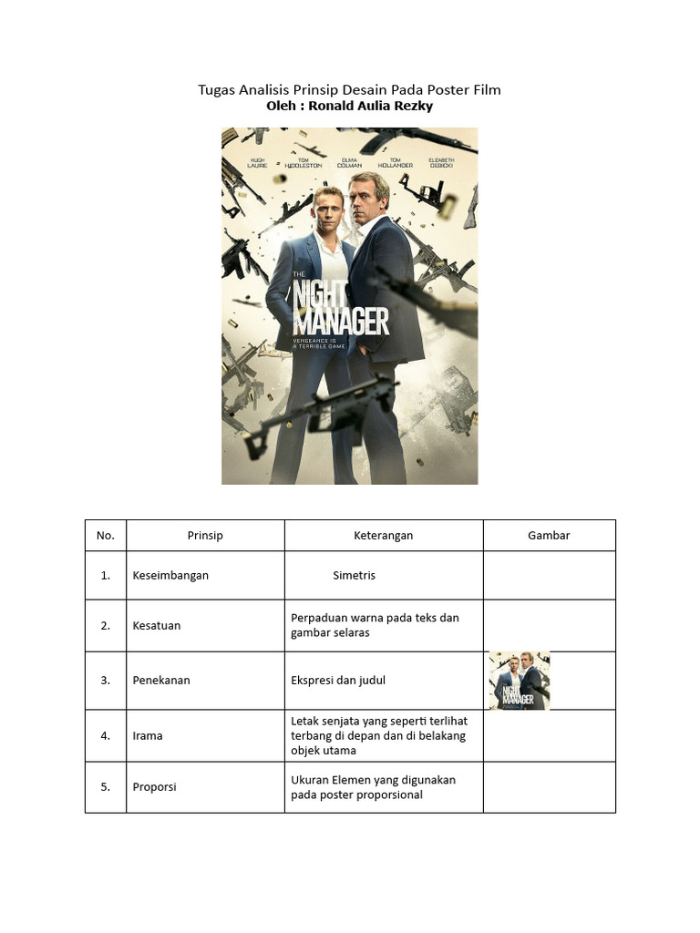 Prinsip Poster Desain | PDF