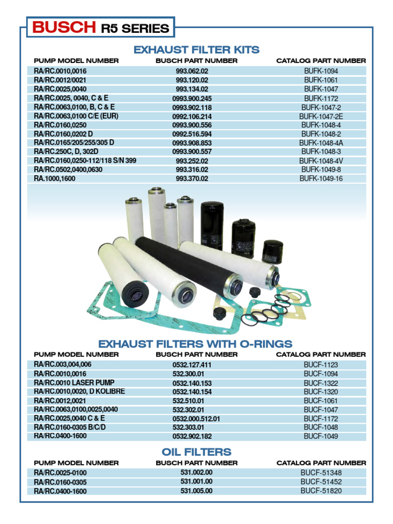 Busch Parts | PDF | Internal Combustion Engine | Gases
