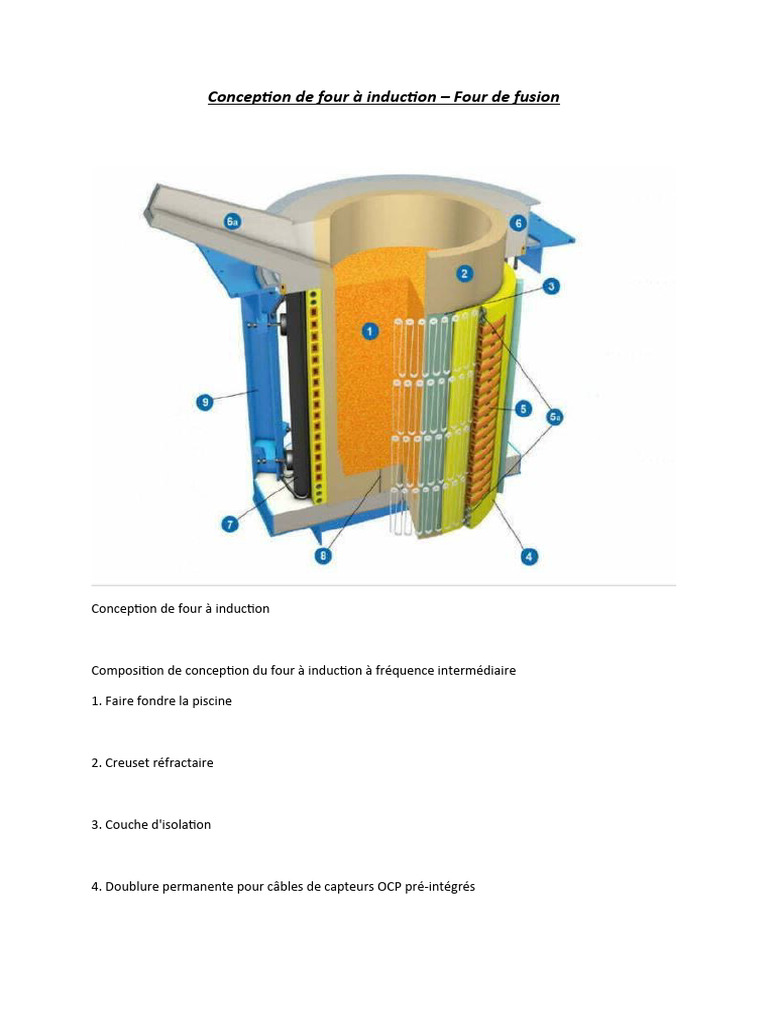 Conception de Four À Induction - Four de Fusion | PDF