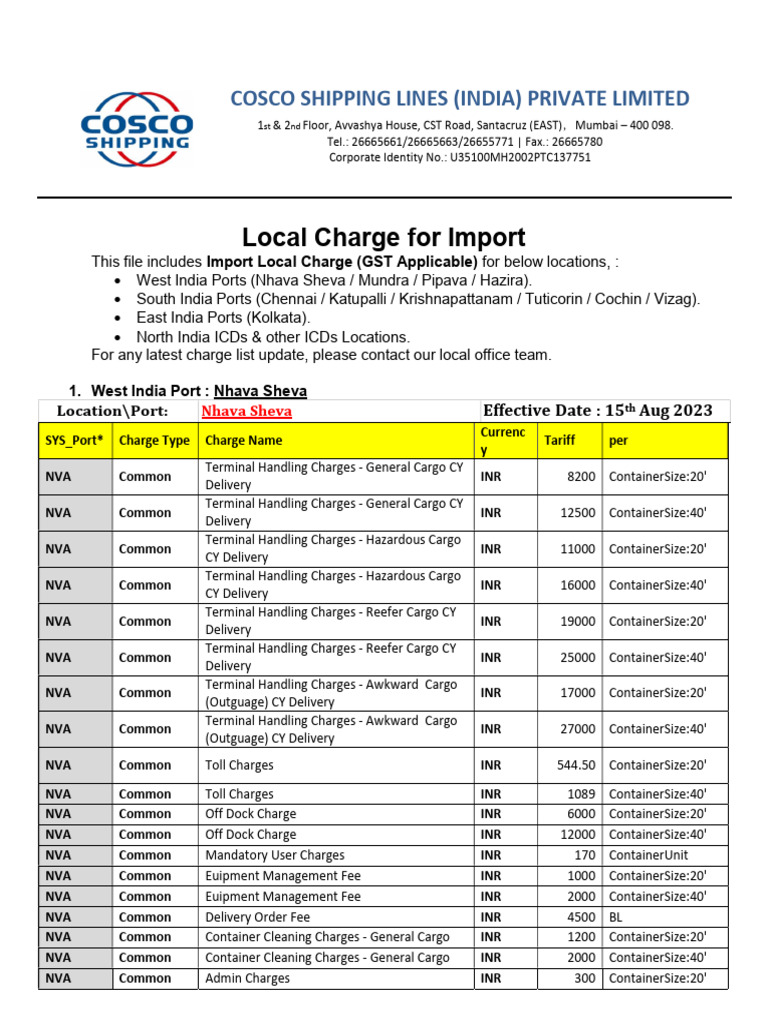 Import Local Charge - COSCO SHIPPING India - W.e.f.15th Aug 2023 | PDF