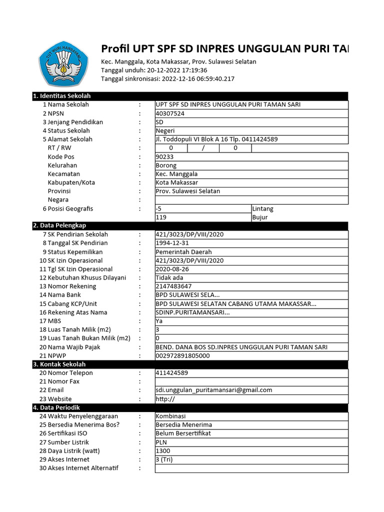 Profil Pendidikan UPT SPF SD INPRES UN (20-12-2022 17 - 19 - 36) | PDF