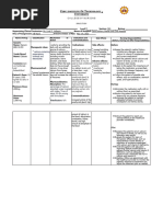D5LR: Uses, Side Effects, and Precautions | PDF | Intravenous Therapy ...