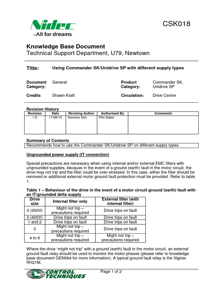 Csk018v1 - Using Commander SK - Unidrive SP With Different Supply Types ...