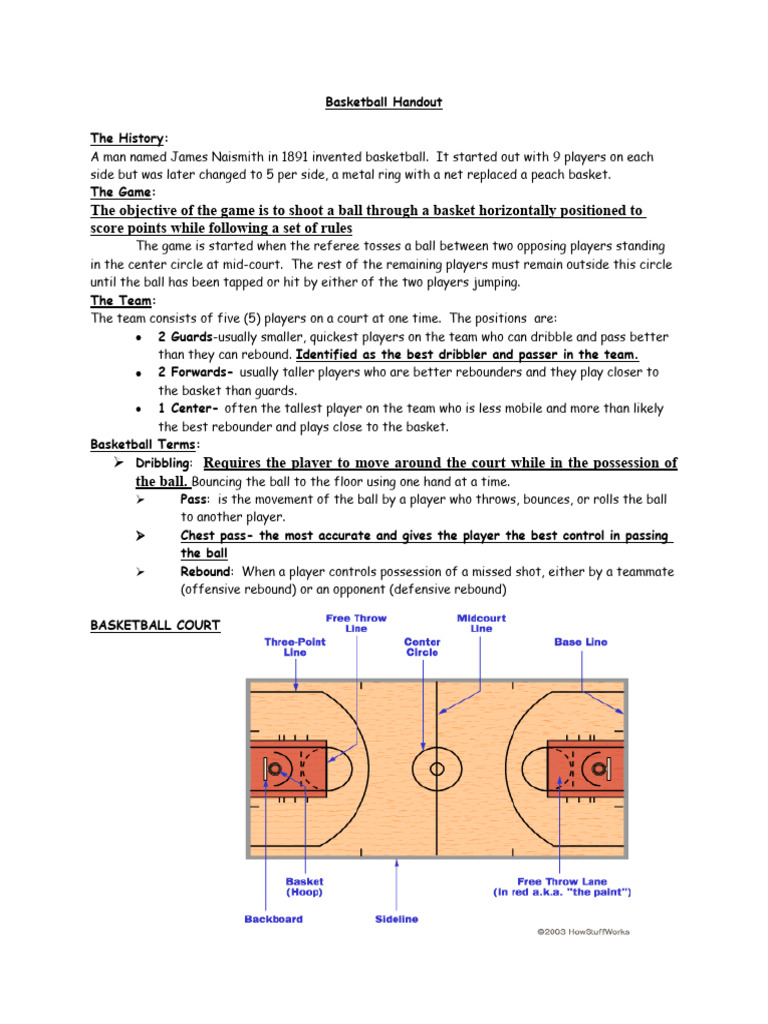 Basketball Handout | PDF