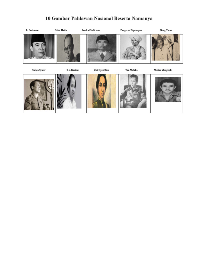10 Gambar Pahlawan Nasional Beserta Namanya | PDF 10 Gambar Pahlawan Nasional Beserta Namanya | PDF