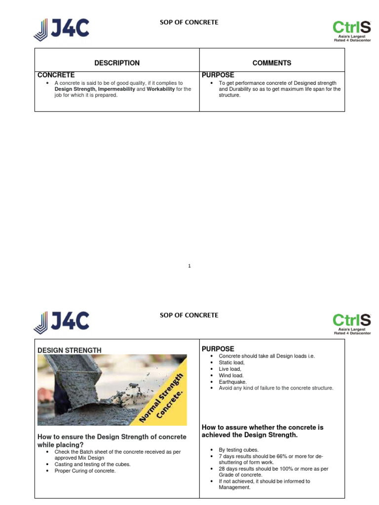 Concreting Sop | PDF | Concrete | Composite Material