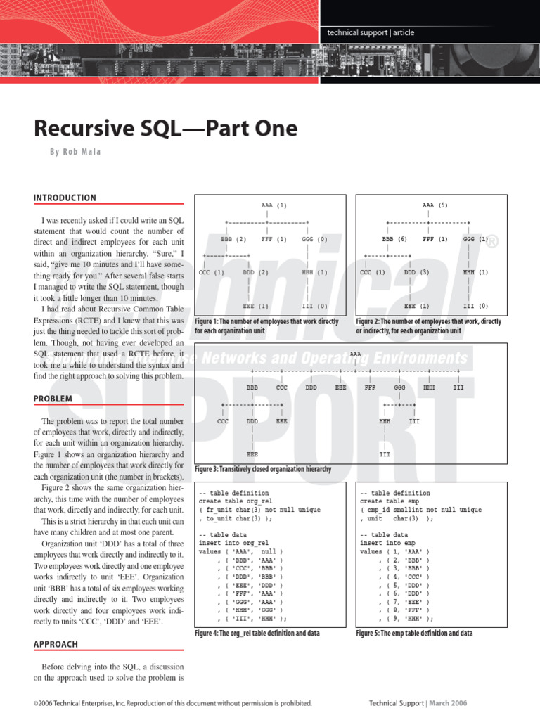 Db2 LUW Recursive SQL - Part 1 | PDF
