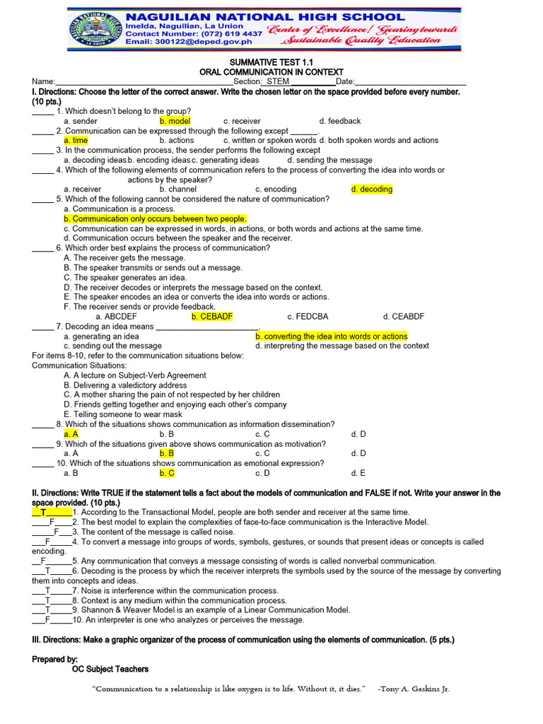 Oc Summative Test 1.1 | PDF | Communication | Psychological Concepts