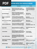 KYC Checklist Spreadsheet | PDF | Money Laundering | Terrorism Financing