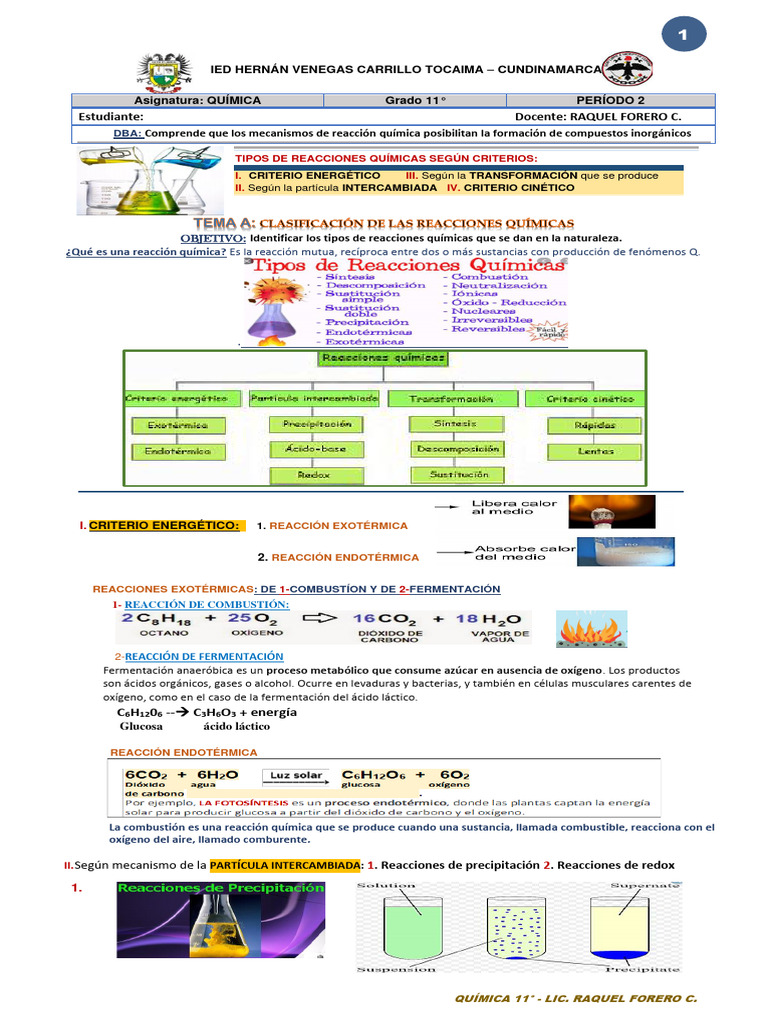 11° CLASIFICACIÓN DE LA REACCIONES Q. -CONCEPTOS | PDF | Redox | Reacciones químicas
