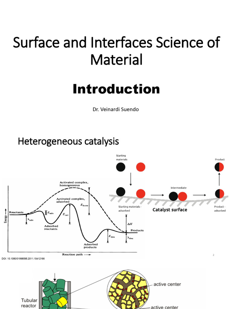 Surface Science for Researchers | PDF | Heterogeneous Catalysis | Catalysis