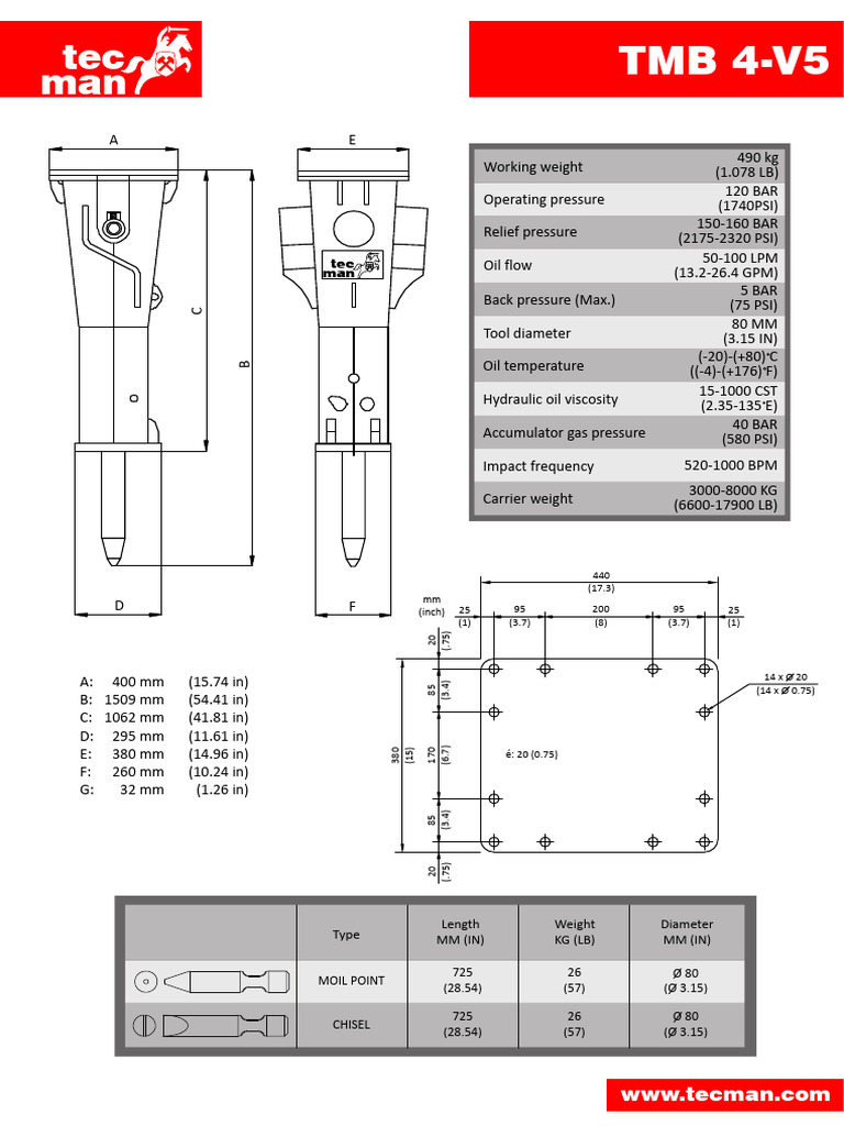 Tecman TMB4-V5 Web Spec V160921 | Download Free PDF | Gases | Physical ...