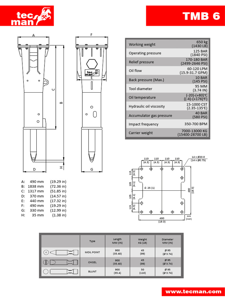 Tecman TMB6 Web Spec V160921 | PDF | Gases | Process Engineering