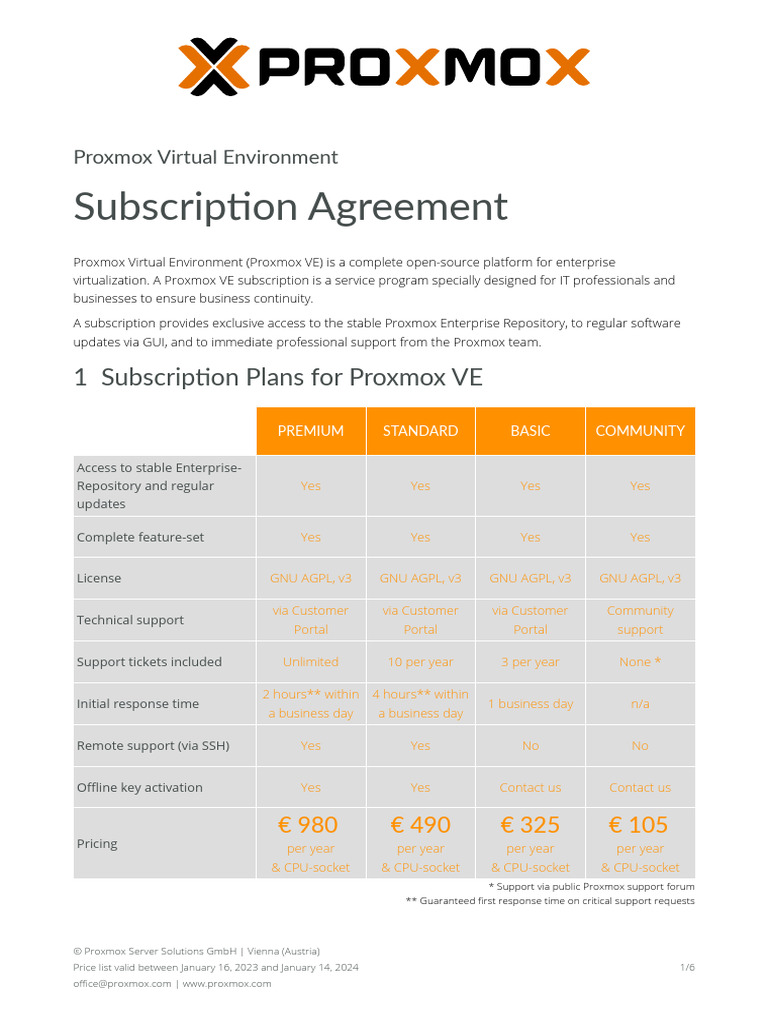 Proxmox VE-Subscription-Agreement V4.2 | PDF Proxmox VE-Subscription-Agreement V4.2 | PDF