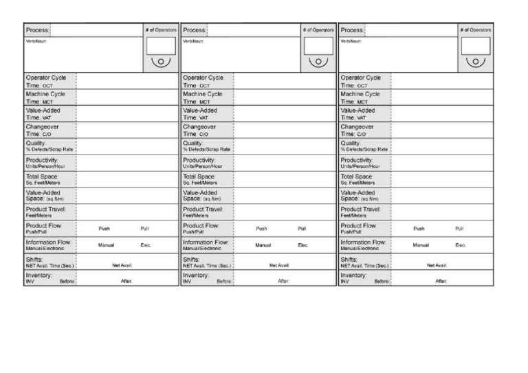 Data Box - VSM | PDF