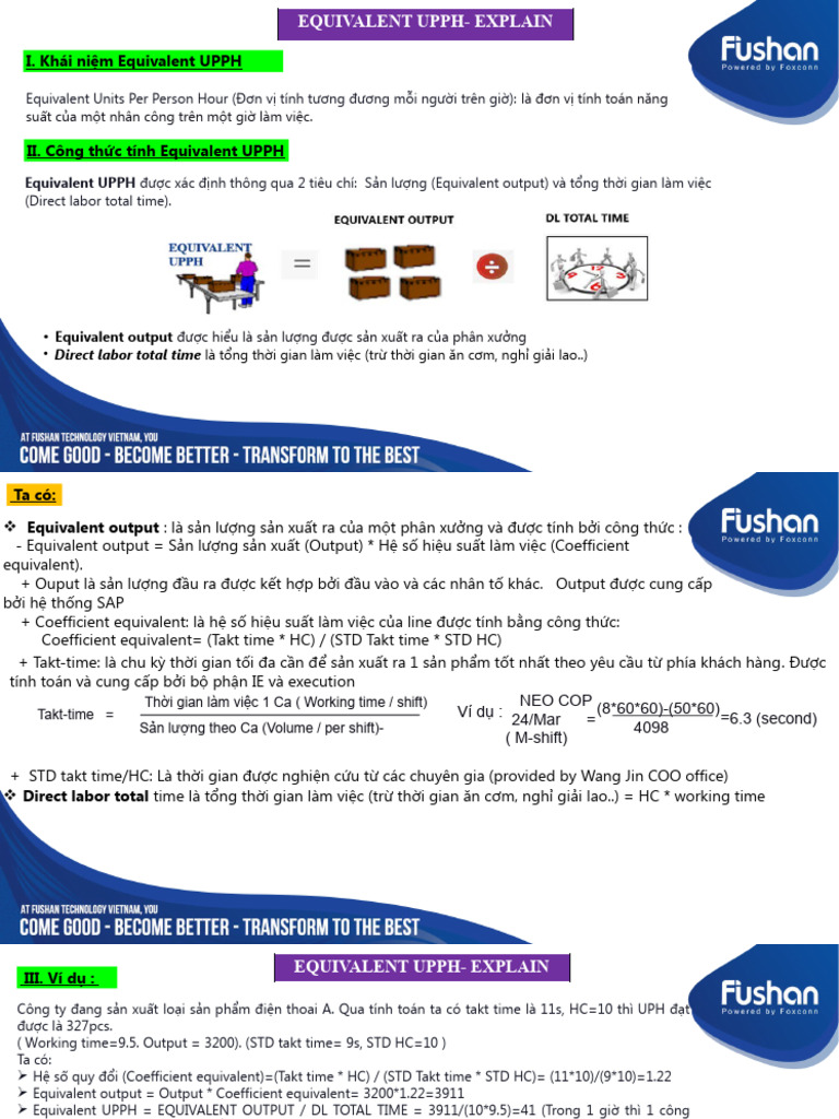 Công Thức Tính UPH Trong Sản Xuất: Khám Phá Bí Quyết Nâng Cao Hiệu Suất