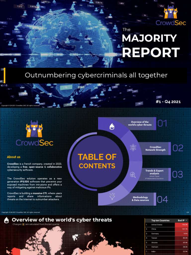 Crowdsec | PDF | Networking | Internet & Web