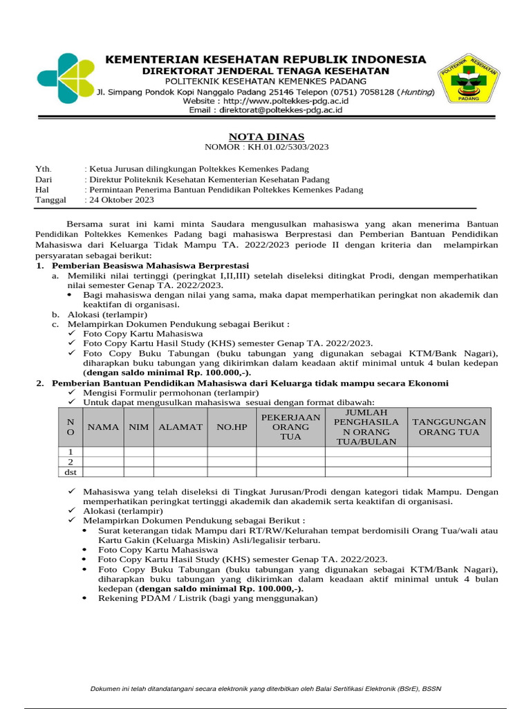 Permintaan Beasiswa DIPA Periode II | PDF