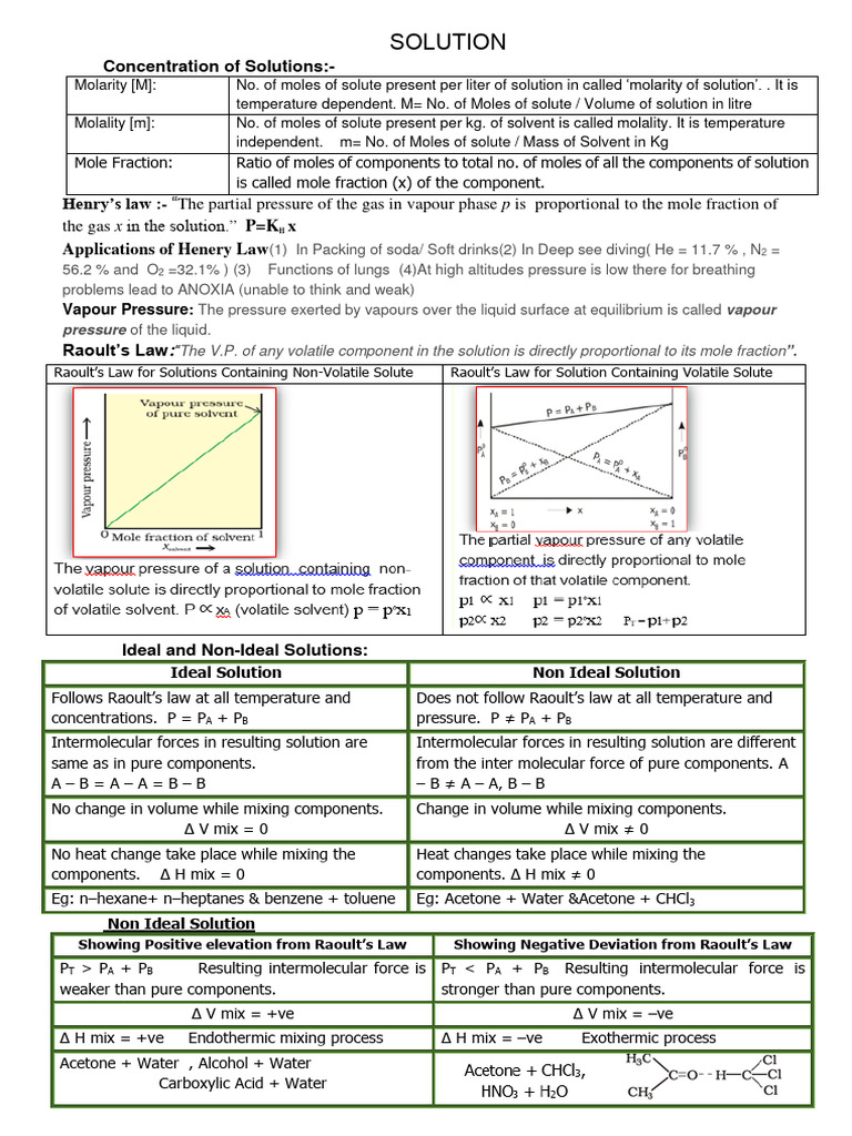 Chemistry 2 | PDF | Phases Of Matter | Quantity