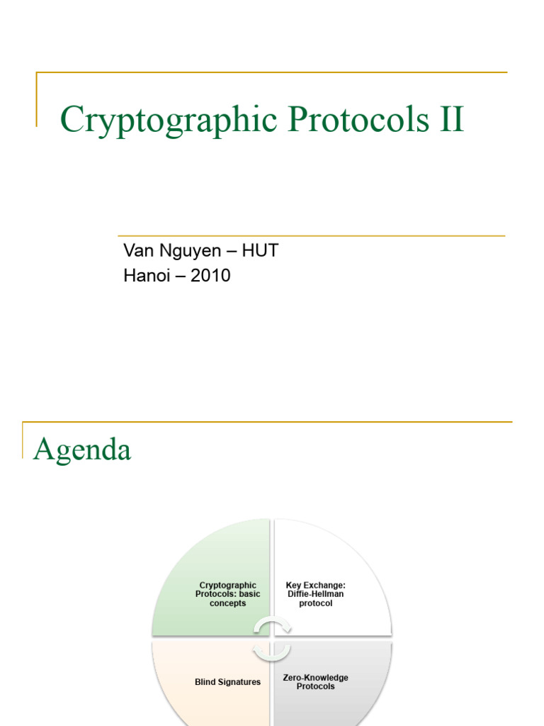 NS2-Cryptographic Protocols II | PDF | Group (Mathematics) | Cryptography