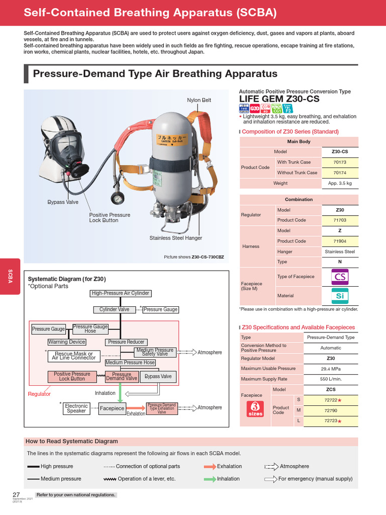 Pressure-Demand Type Air Breathing Apparatus: Life Gem Z30-Cs | PDF ...